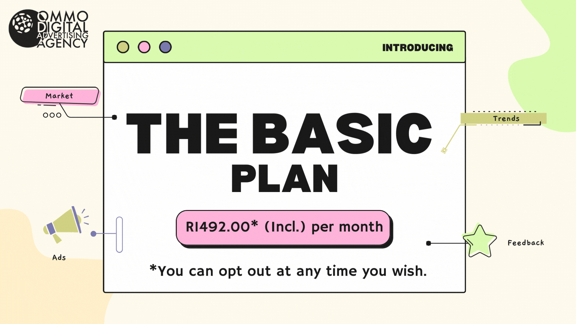 The Full Plan - OMMO Digital Ad Agency