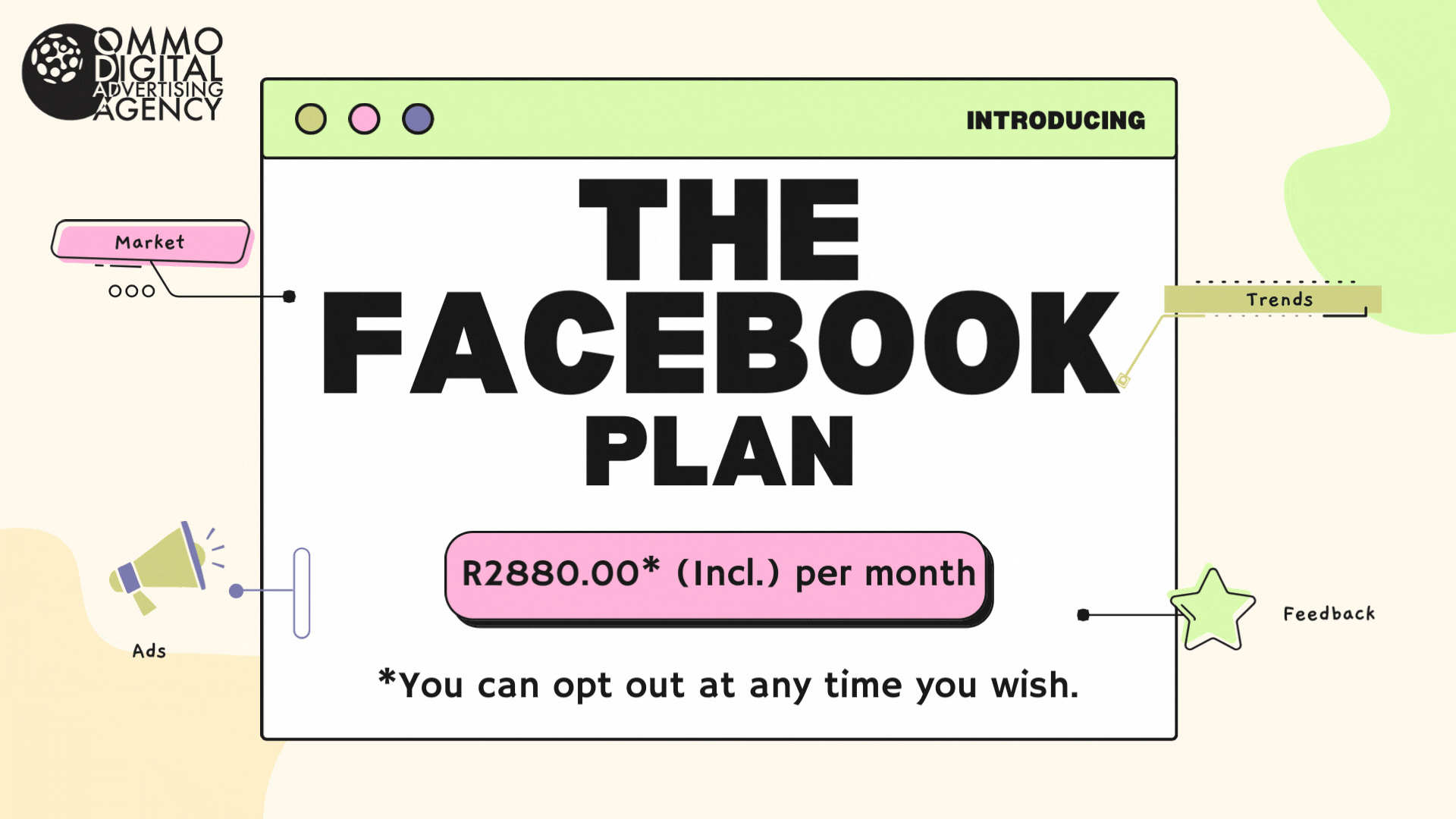 The Facebook Plan - OMMO Digital Ad Agency